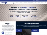 hexcel.com Domain Owner Whois and Analysis
