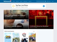 mydramalist.com Domain Owner Whois and Analysis