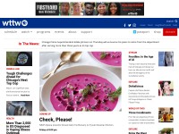 wttw.com Domain Owner Whois and Analysis