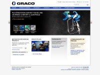 graco.com Domain Owner Whois and Analysis