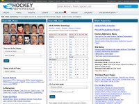 hockey-reference.com Domain Owner Whois and Analysis