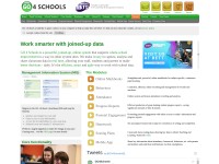 go4schools.com Domain Owner Whois and Analysis