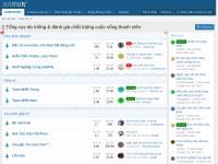 xamvn.com Domain Owner Whois and Analysis
