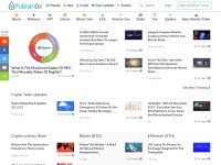 publish0x.com Domain Owner Whois and Analysis