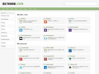 runoob.com Domain Owner Whois and Analysis