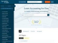 accountingcoach.com Domain Owner Whois and Analysis