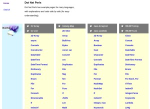 dotnetperls.com Domain Owner Whois and Analysis