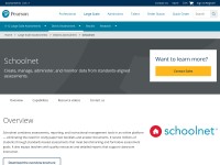 schoolnet.com Domain Owner Whois and Analysis