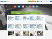 careerride.com Domain Owner Whois and Analysis