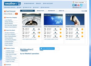myweather2.com Domain Owner Whois and Analysis