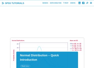 spss-tutorials.com Domain Owner Whois and Analysis